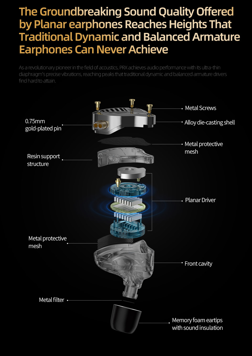 Kz PRX Tai Nghe Trong Tai Planar Driver Tai Nghe Nhạc Có Dây HiFi Bass ...