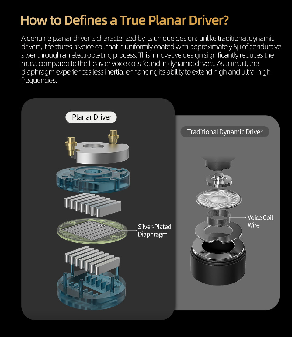 Kz PRX Tai Nghe Trong Tai Planar Driver Tai Nghe Nhạc Có Dây HiFi Bass ...
