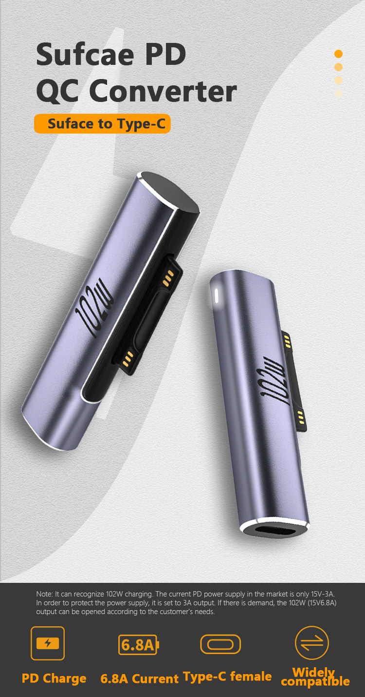 Bộ sạc USB C Type C PD 65w 102w Bộ chuyển đổi phích cắm máy tính bảng sạc nhanh cho Microsoft ...