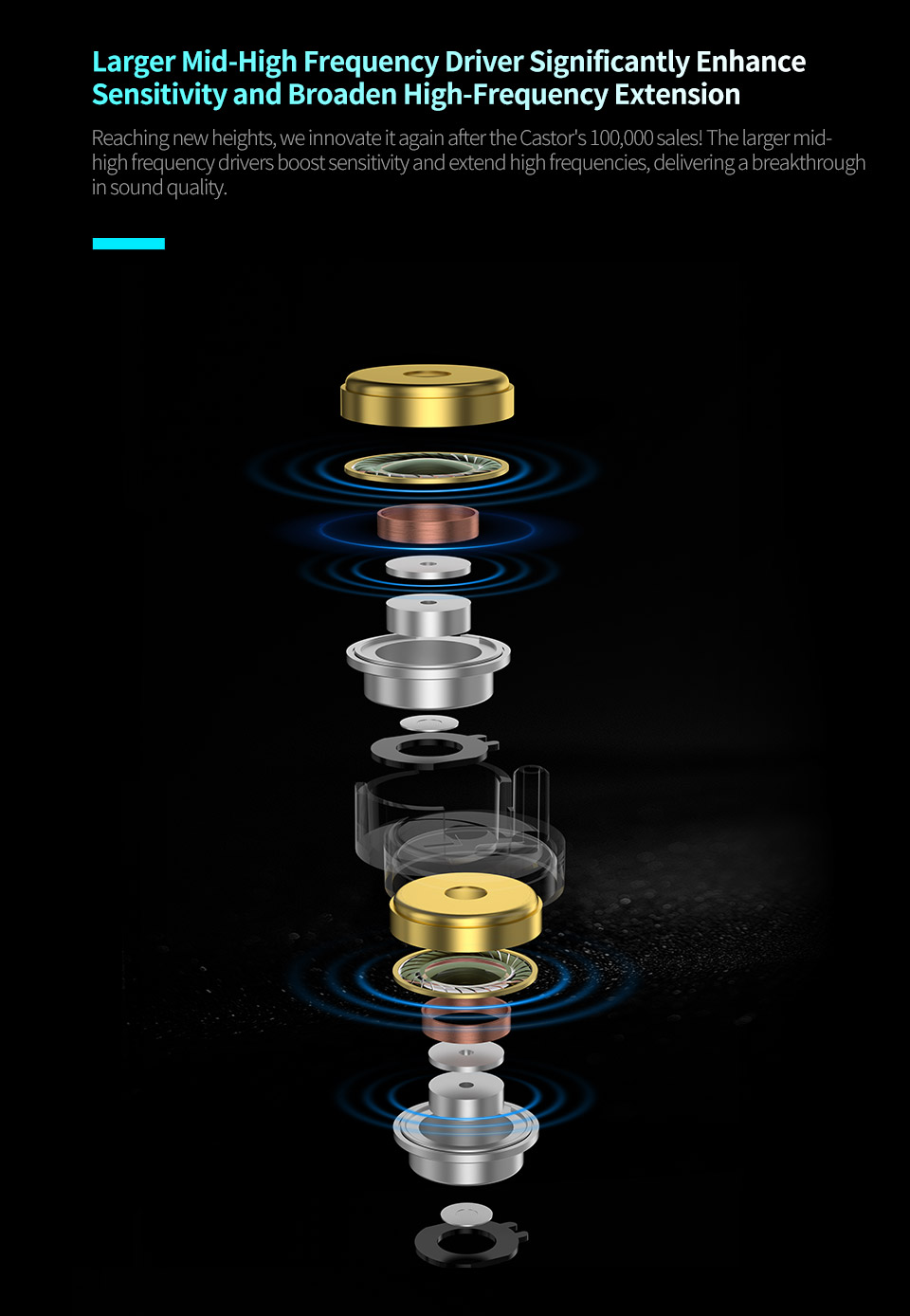 Kz Castor PRO 2DD Tai nghe HiFi Tai nghe có thể điều chỉnh cao cấp ...