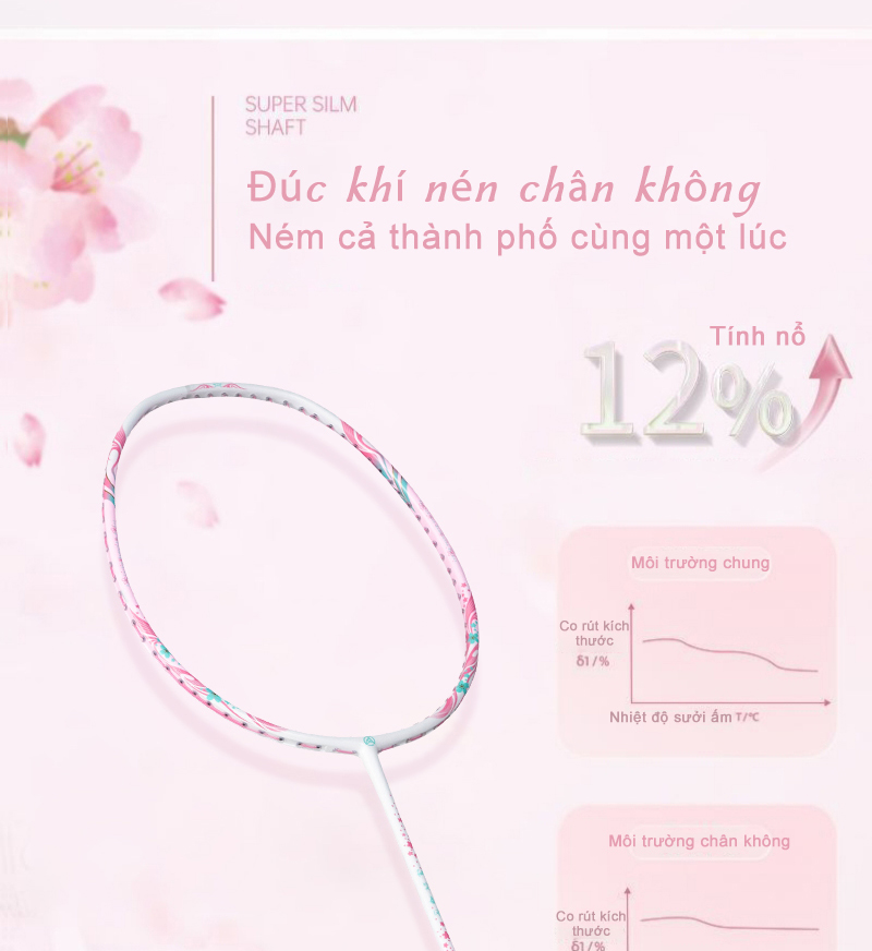 ALPSPORT New Cherry 100% Full Carbon Fiber Thiết Kế Ban Đầu Mẫu Nữ Thần ...