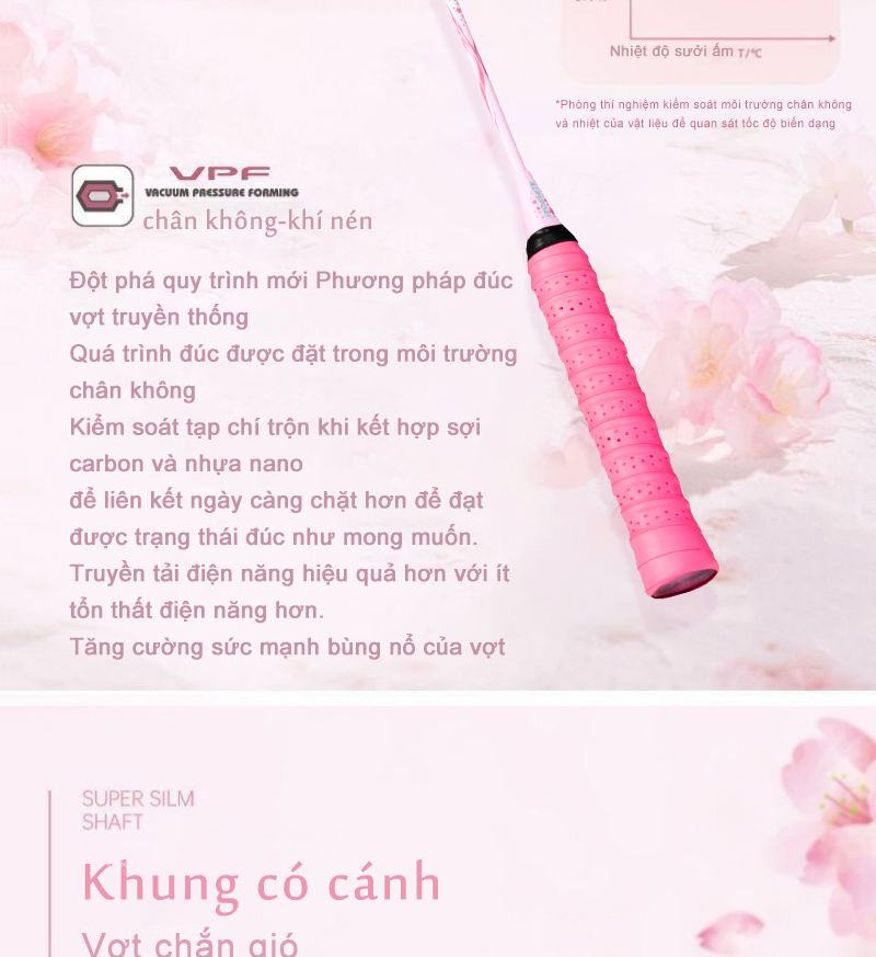 ALPSPORT New Cherry 100% Full Carbon Fiber Thiết Kế Ban Đầu Mẫu Nữ Thần ...