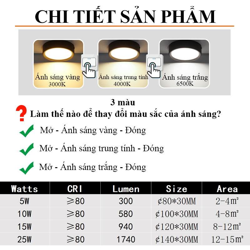 CHUANGYANG Đèn ốp trần nổi đèn ống bơ 3 Màu 5W 10W 15W 25W 220V Phòng ...