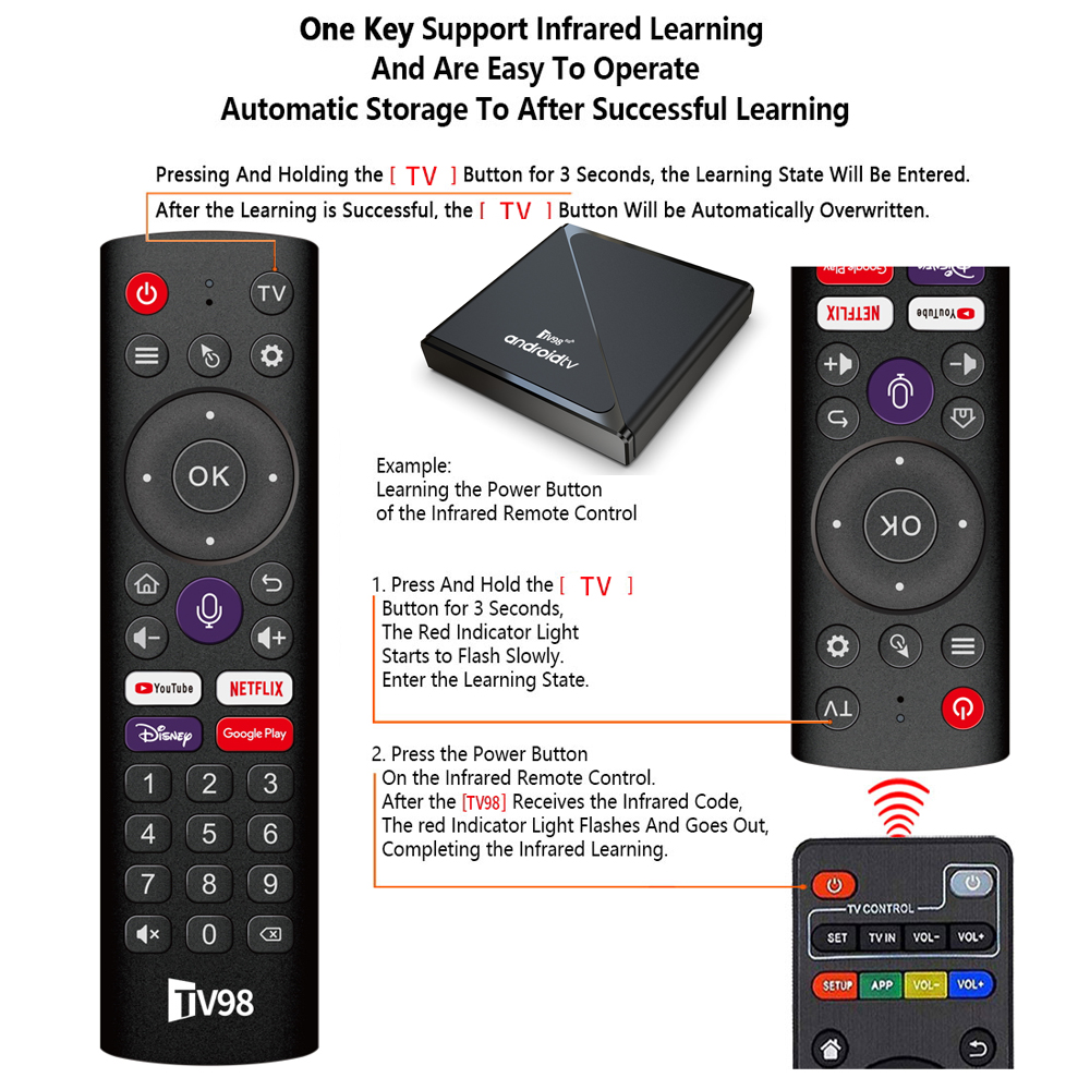 Android TV98 ATV Pro Smart TV Box 16GB + 256GB, có chức năng Bluetooth ...