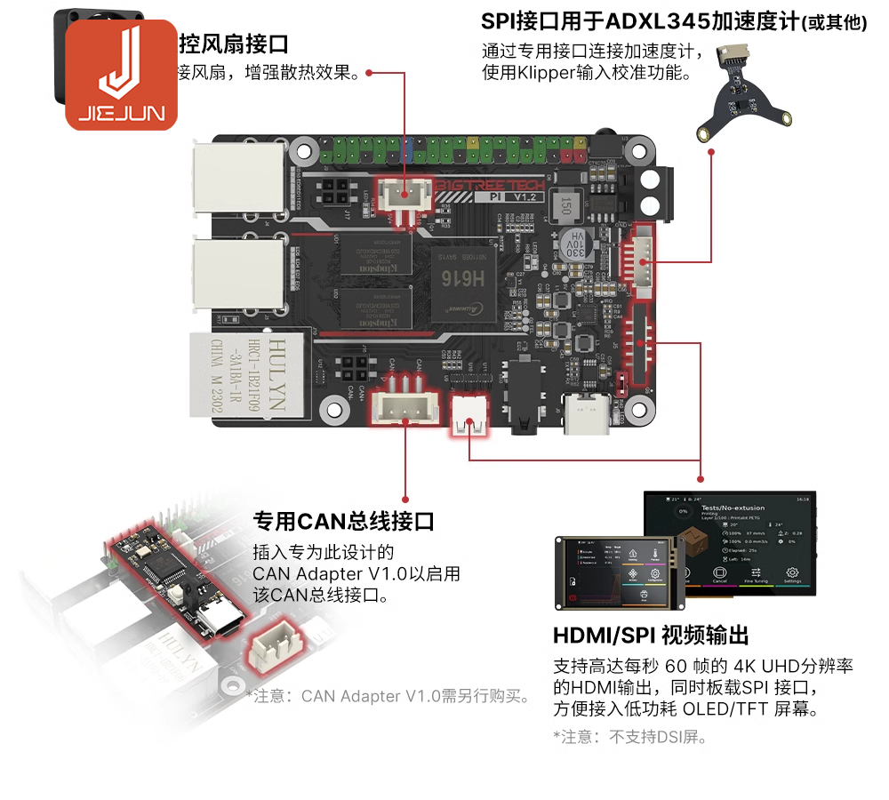 Btt PI Ban Phát Triển Klipper PC 3D Whole Chi H616 Flat Raspberry PI 3B ...