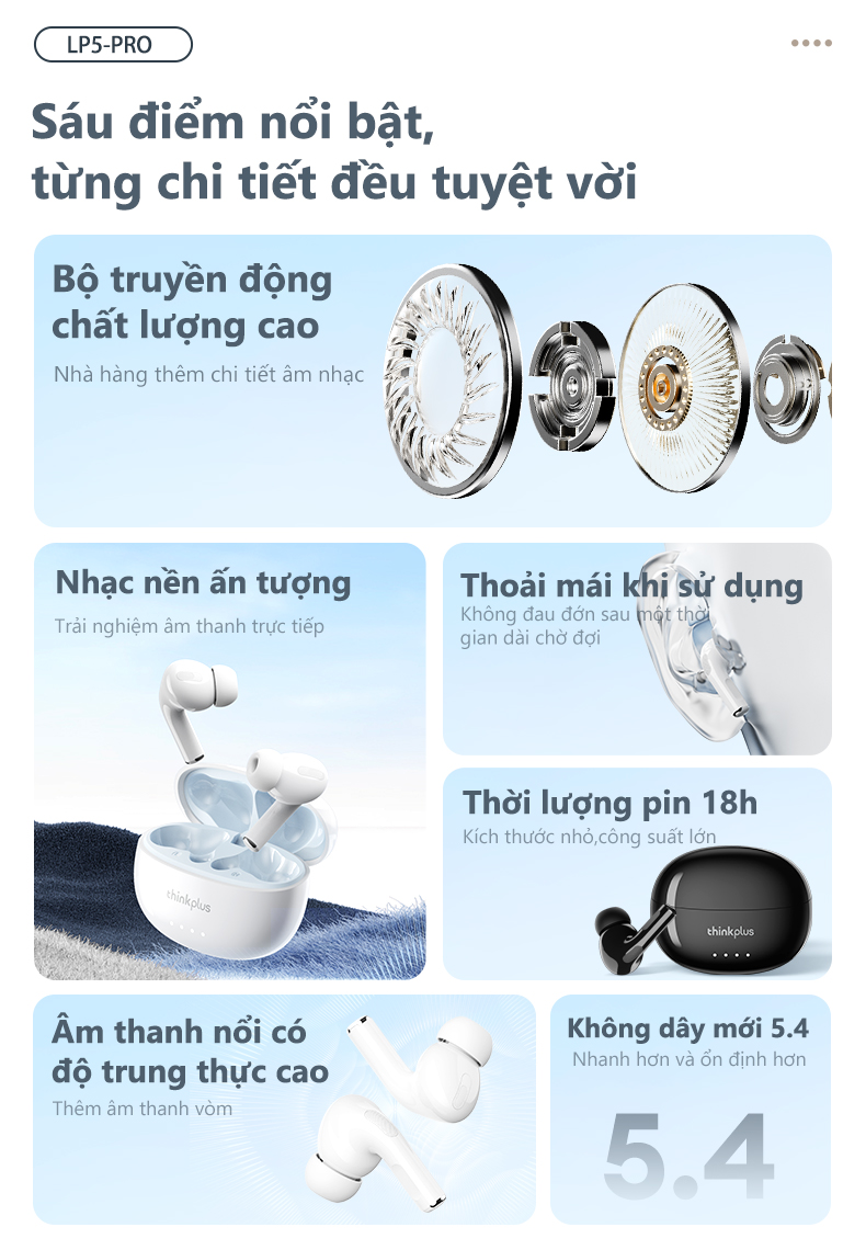 Tai nghe Bluetooth Lenovo LP5 Pro Âm thanh nổi HIFI Lên đến 18 giờ Tuổi thọ pin Tai nghe không ...