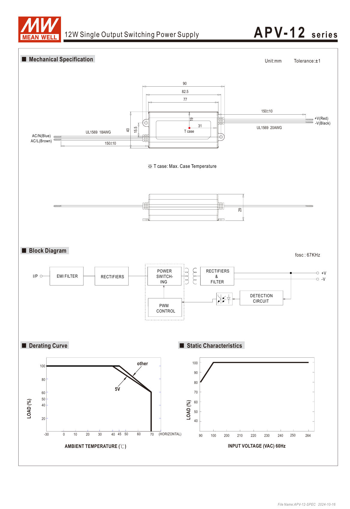 MEAN WELL APV-12-5 APV-12-12 APV-12-24 APV-12-15 Bộ nguồn điều khiển ...