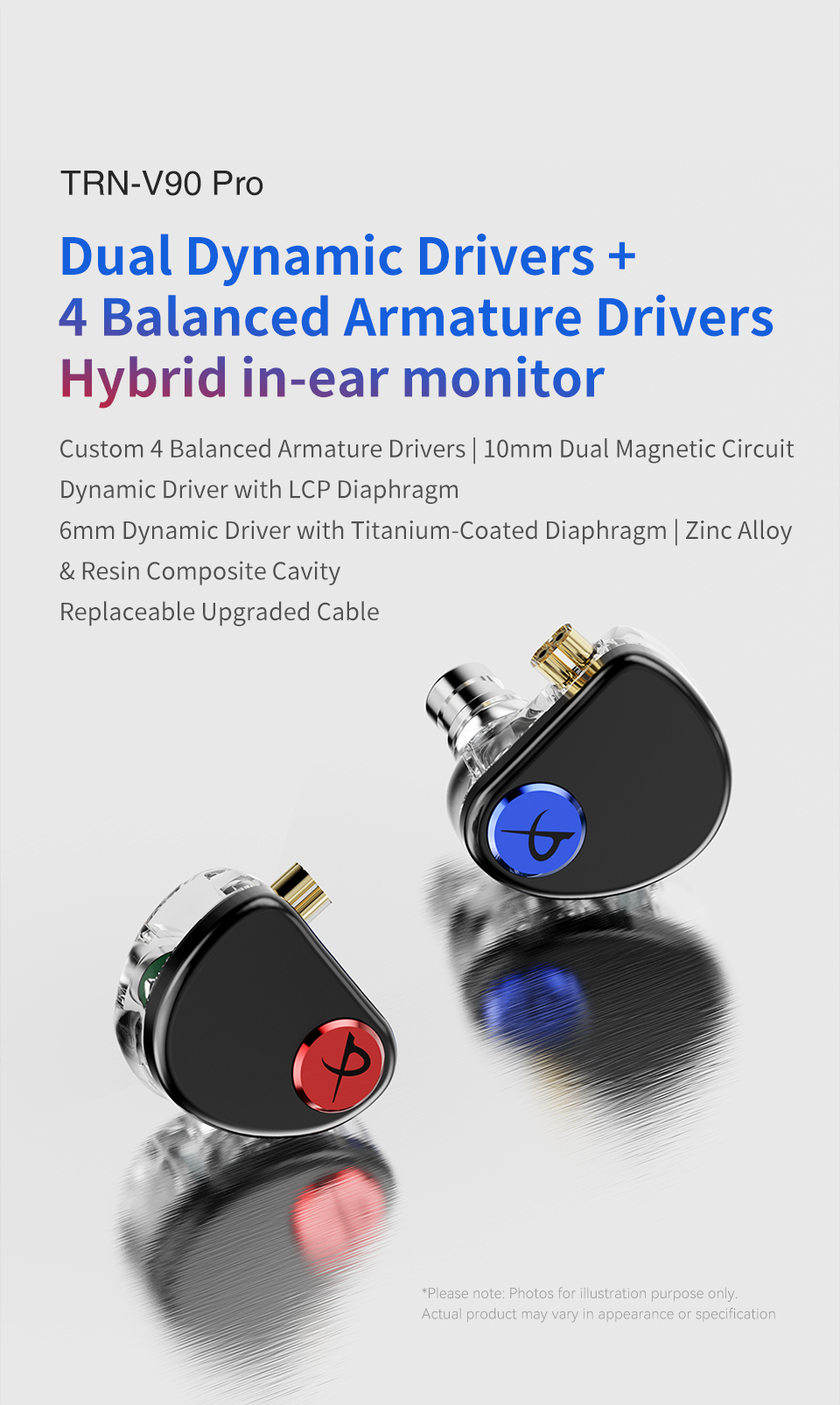 Tai nghe nhét tai TRN V90 Pro 2DD + 4BA Bộ điều khiển HiFi Bass IEM Tai ...