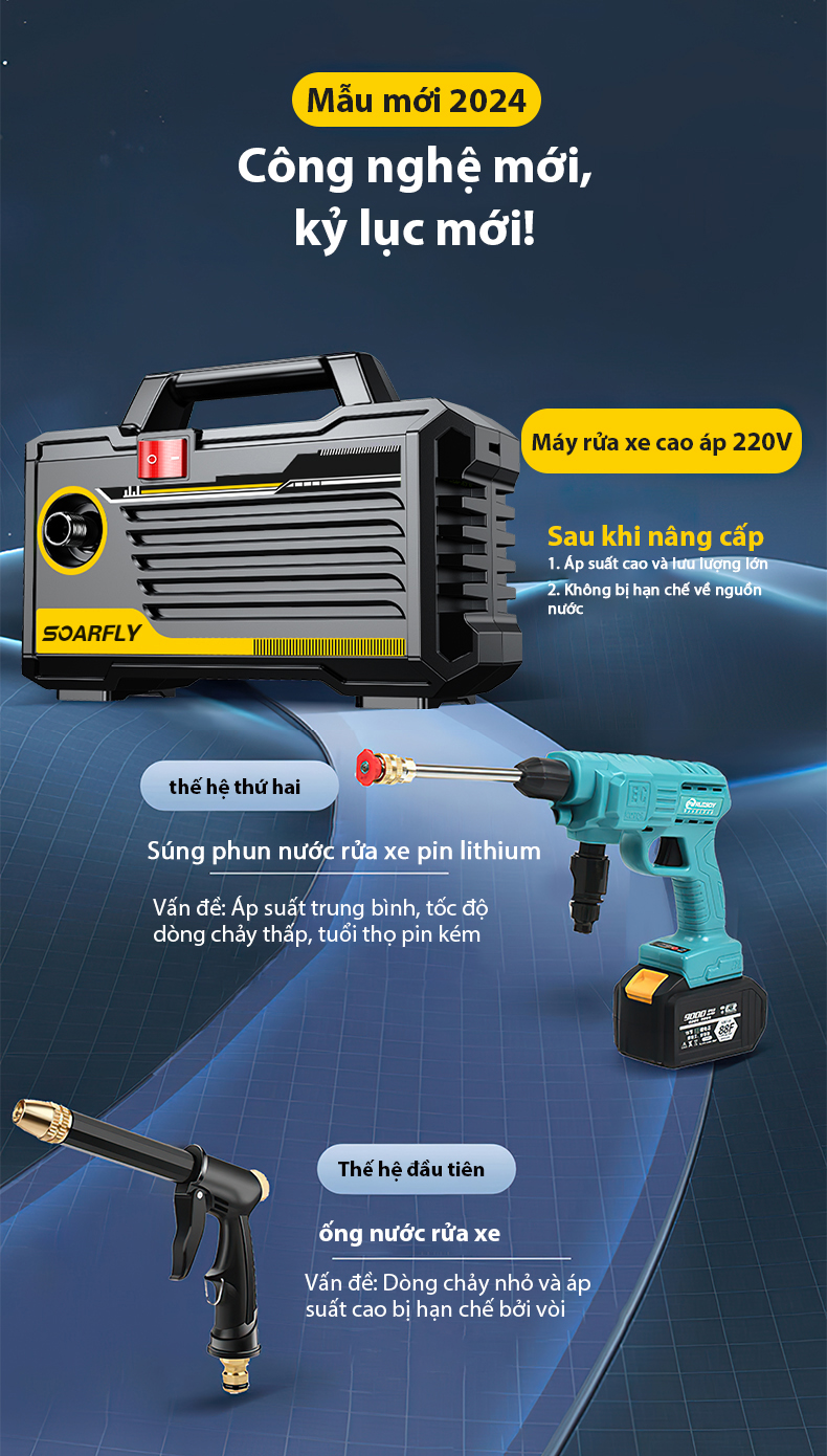 SOARFLY 4800W - Lõi đồng 100% - Máy rửa xe mini - Máy rửa xe mini Máy ...