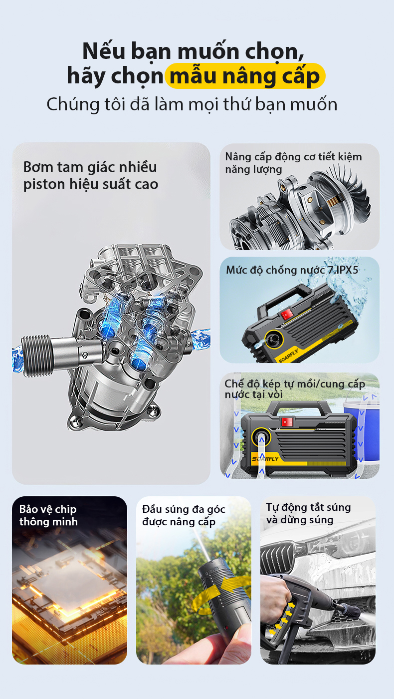 SOARFLY 4800W - Lõi đồng 100% - Máy rửa xe mini - Máy rửa xe mini Máy ...