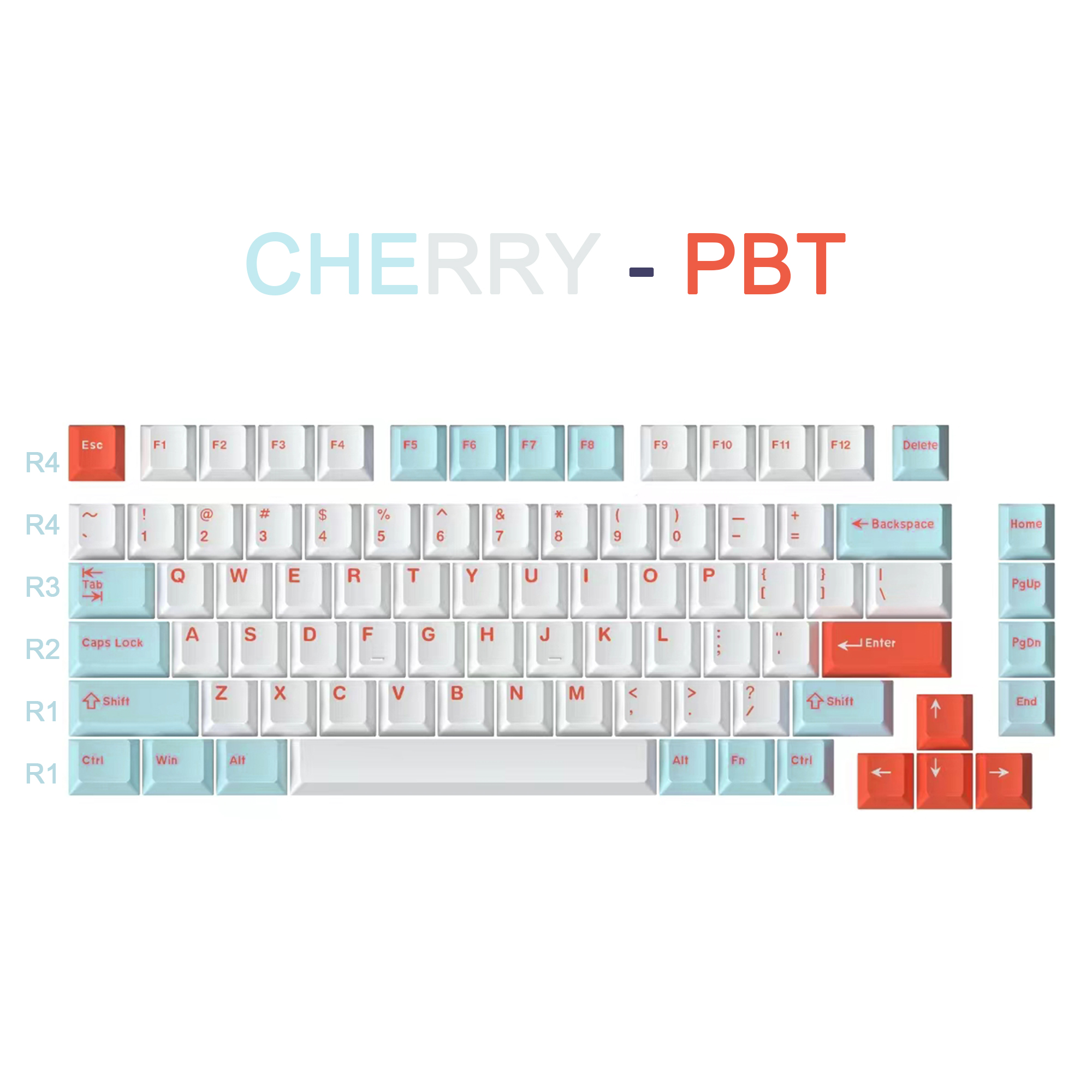 Bộ Keycap DrunkDeer A75 PBT, 82 phím cho Bàn phím cơ bố trí ANSI 75%, CHERRY / OEM | Shopee Việt Nam