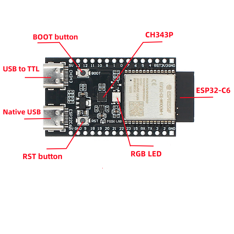 Esp32 ESP32-C6 WiFi + Bluetooth Internet Of Things Bảng mạch phát triển Type-C kép ESP32-C6 ...