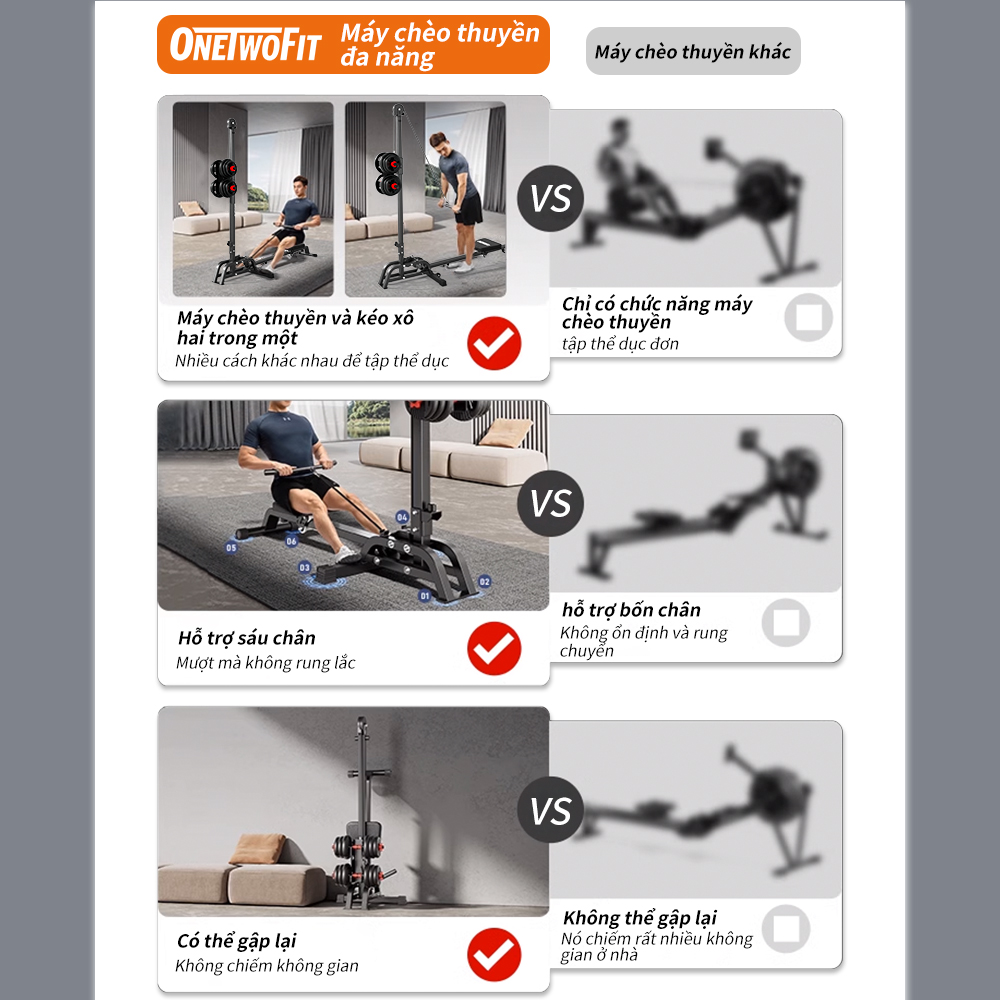 OneTwoFit Máy chèo thuyền có thể gập lại đa chức năng 2trong1 Kéo thiết bị tập thể dục cao và ...
