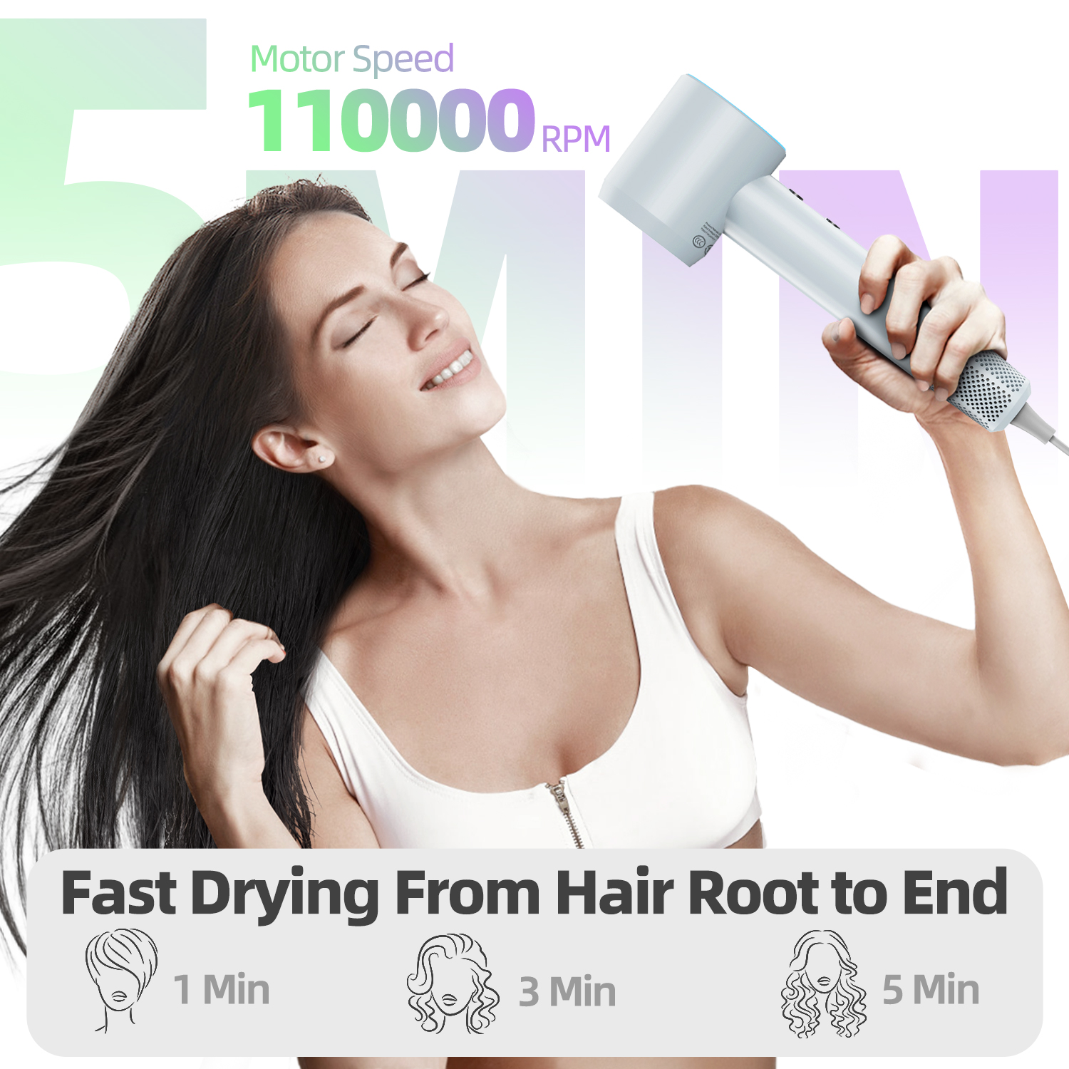 【Free Gift】Máy sấy tóc tốc ion âm GOOJODOQ GD029 LED Màn hình pin, 4 ...