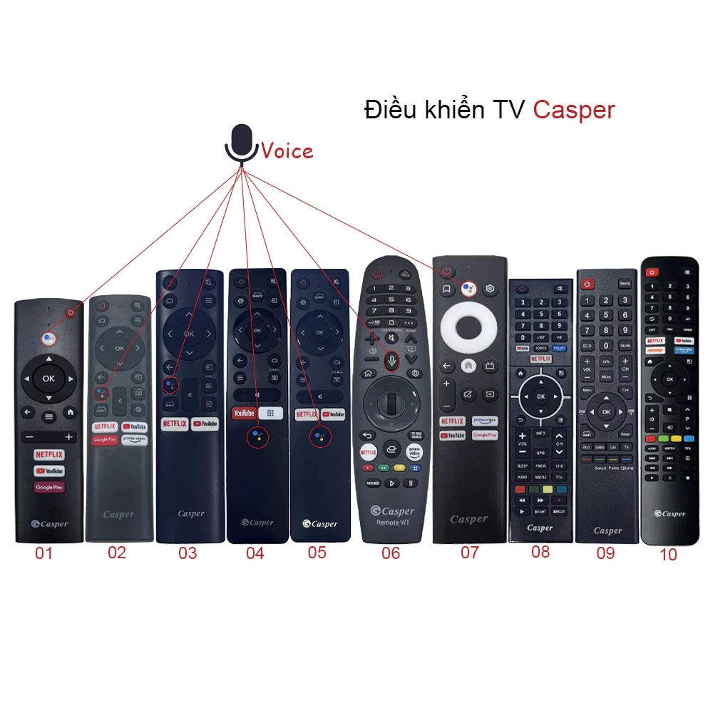 【Chính hãng100%】Remote Điều khiển Casper Smart TiVi có giọng nói Casper ...