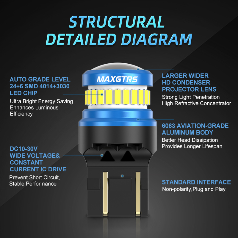 Set 2 đèn LED MAXGTRS T20 1157 BAY15D P21 / 5W P27 / 7W BA15D LED 7443 ...