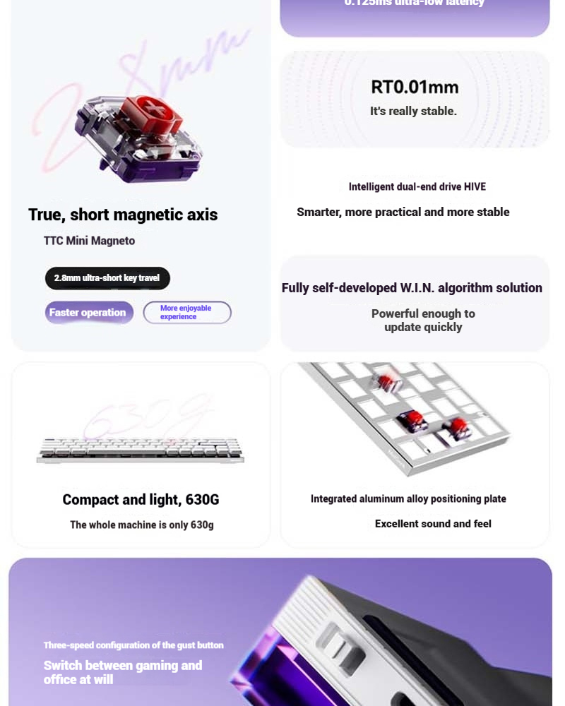 MelGeek MADE68 AIR Low Magnetic Axis Keyboard TTC Mini Magneto Axis ...