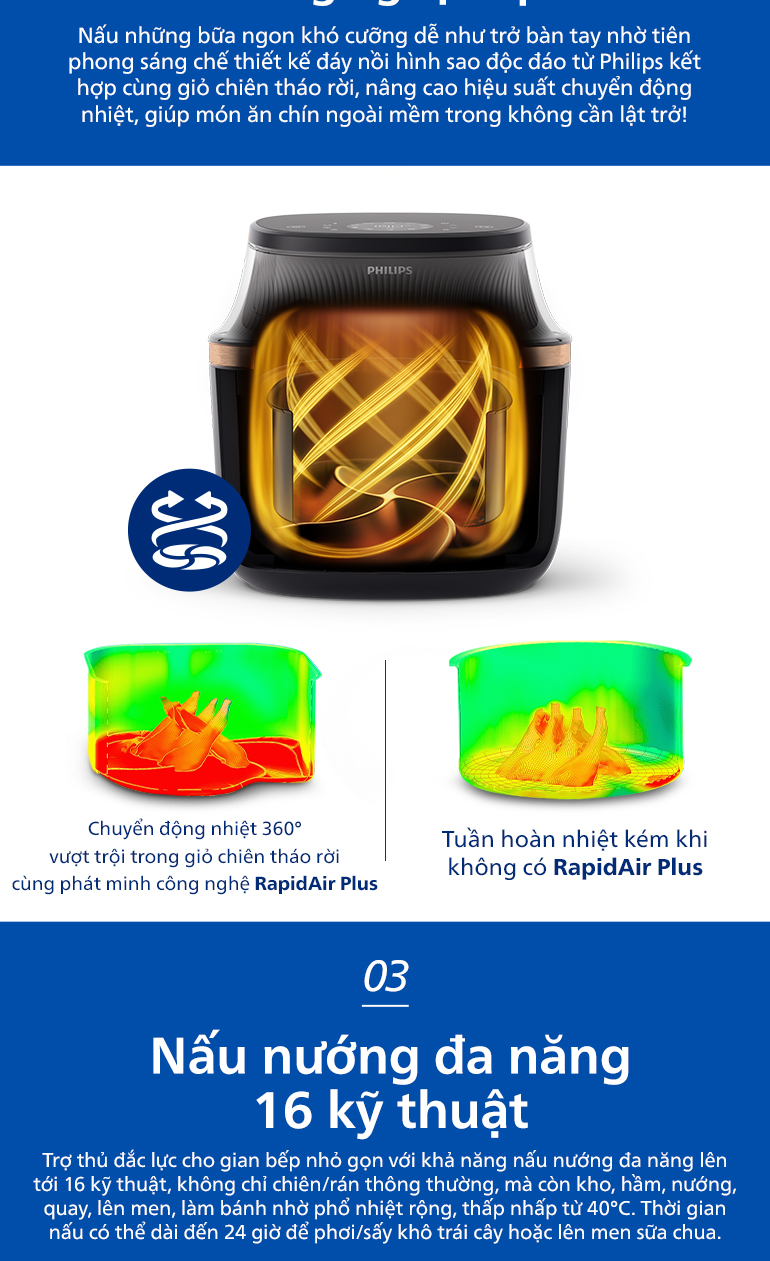 Nồi chiên không dầu Philips NA342/00 7.2 lít - Hàng Chính Hãng | Shopee ...