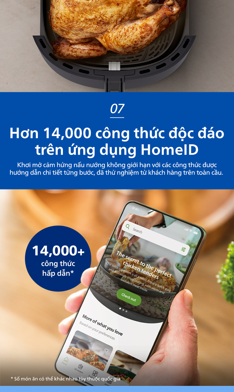 Nồi chiên không dầu Philips NA342/00 7.2 lít - Hàng Chính Hãng | Shopee ...