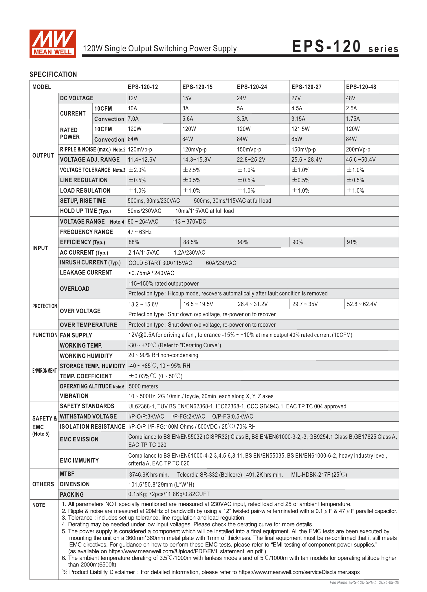 MEAN WELL EPS-120-24 EPS-120-12 EPS-120-15 EPS-120-48 EPS-120-27 ...
