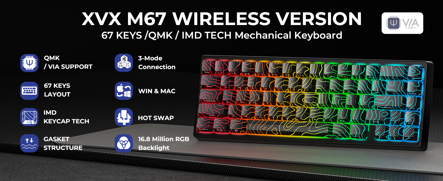 Bàn phím cơ XVX M67 JadeStone với bàn phím không dây IMD-Tech Keycaps 2.4GHz | Shopee Việt Nam