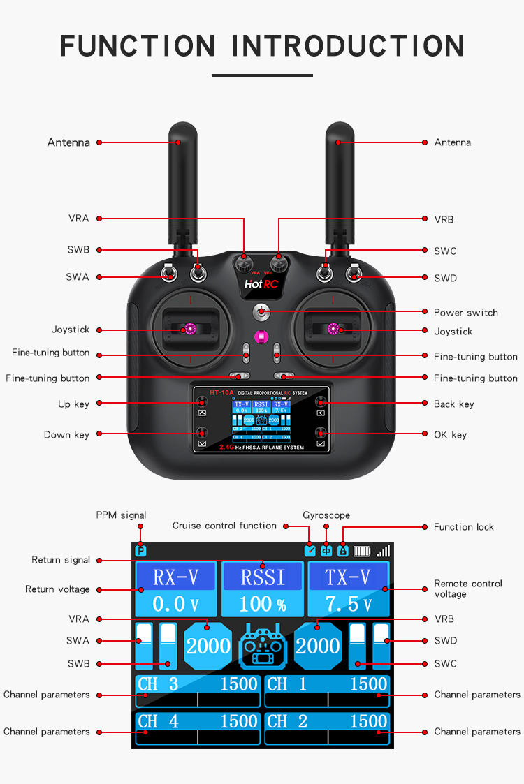 HOTRC HOT RC HT-10A HT10A Chế độ 2 Tay ga bên trái 2.4Ghz 10CH Bộ điều khiển từ xa F-10A F10A Bộ ...