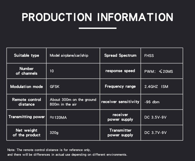 HOTRC HOT RC HT-10A HT10A Chế độ 2 Tay ga bên trái 2.4Ghz 10CH Bộ điều khiển từ xa F-10A F10A Bộ ...