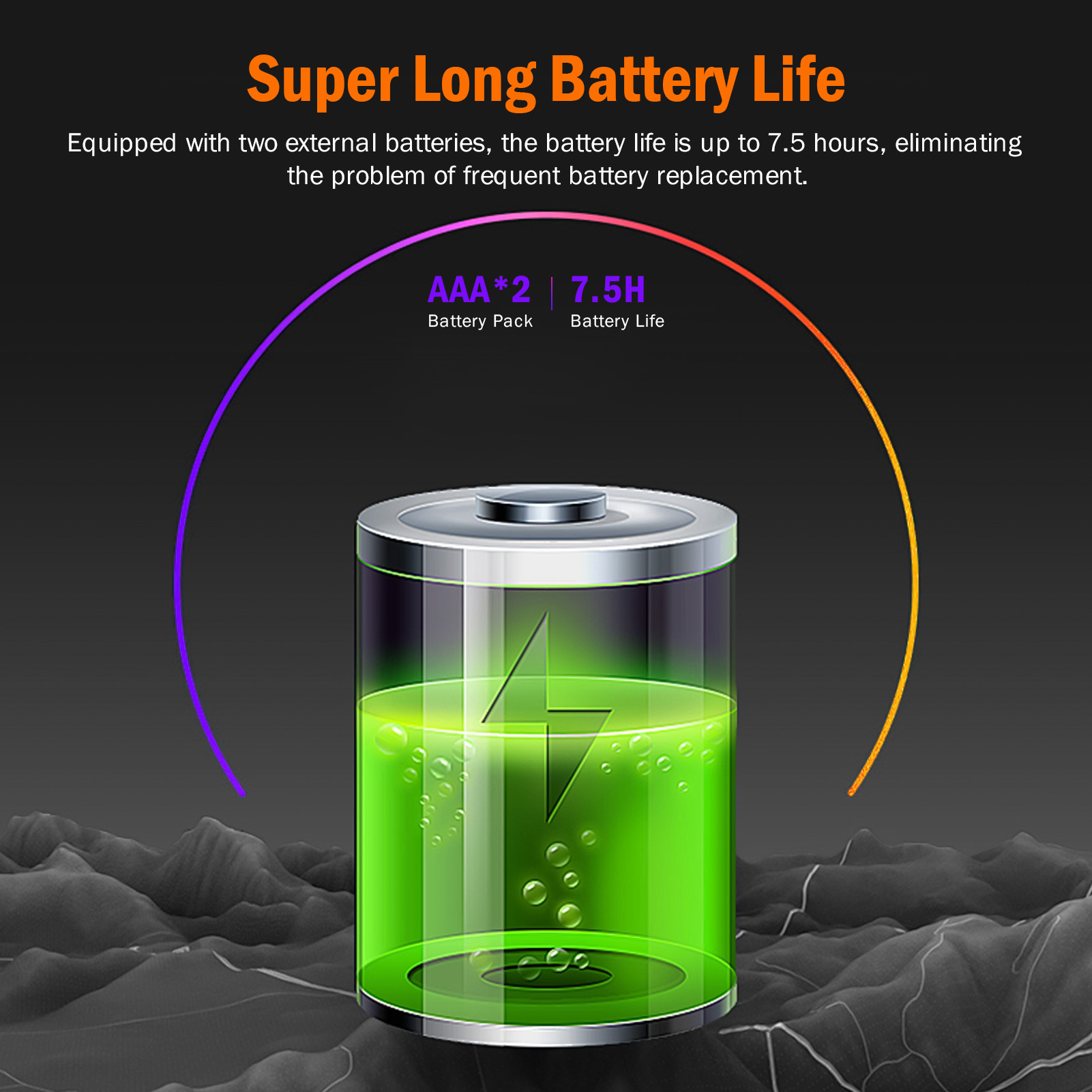 Superfire ML01 Mini Tiện Dụng Đèn Pin LED Bệnh Viện Đèn Nha Khoa Dụng Cụ Chiếu Sáng Răng Miệng ...