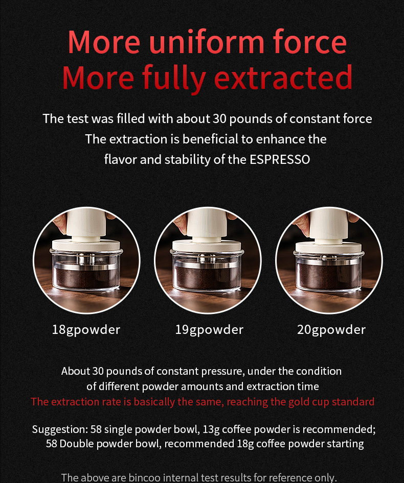Bincoo Đàn Hồi Bột Bấm Búa 30lb Vải Bột Đựng Cà Phê Phụ Kiện 51 / 58MM | Shopee Việt Nam