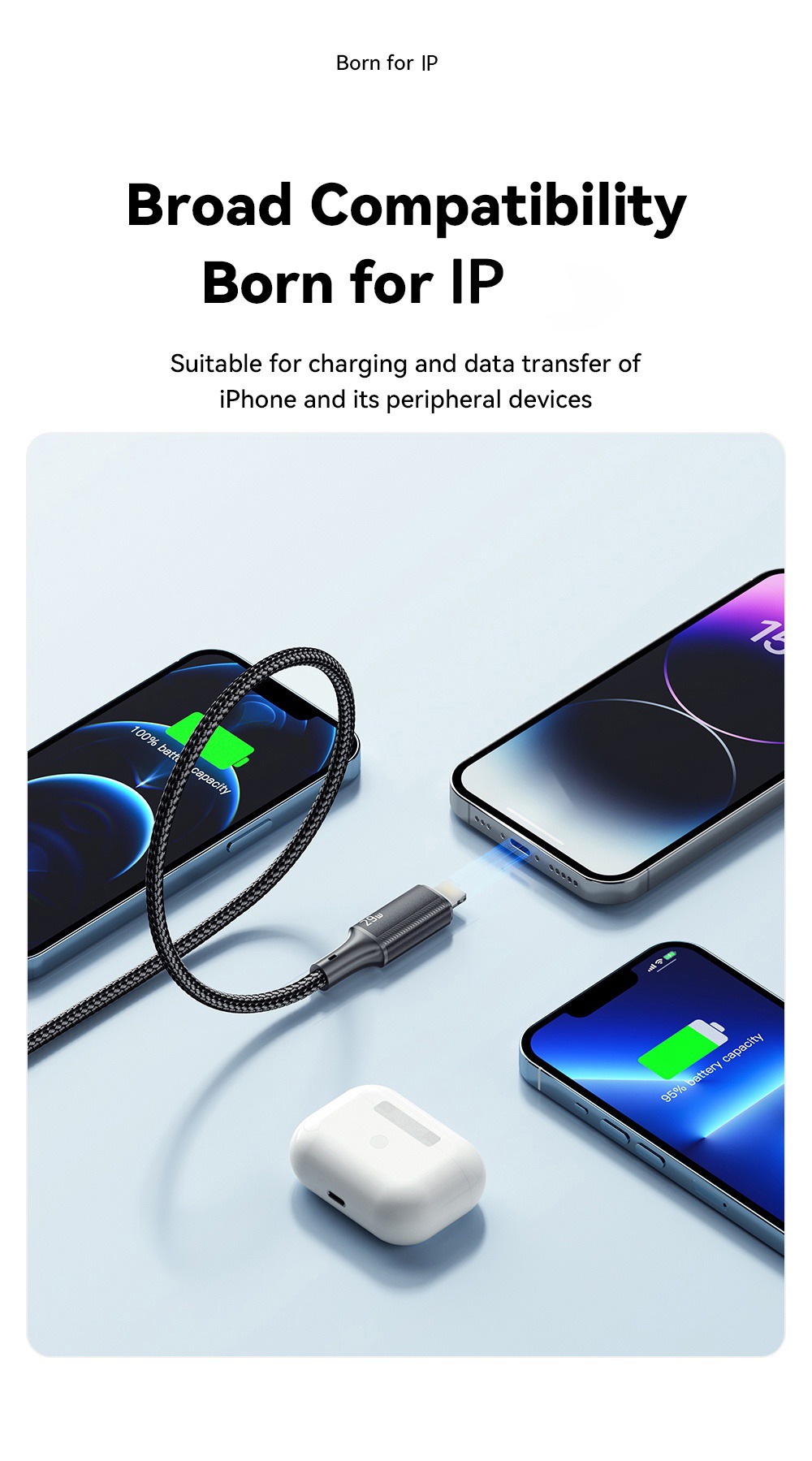 Essager 29W PD Sạc Nhanh Loại C Sang L Dây Dữ Liệu Cho iphone 14 13 12 11 X Xr | Shopee Việt Nam