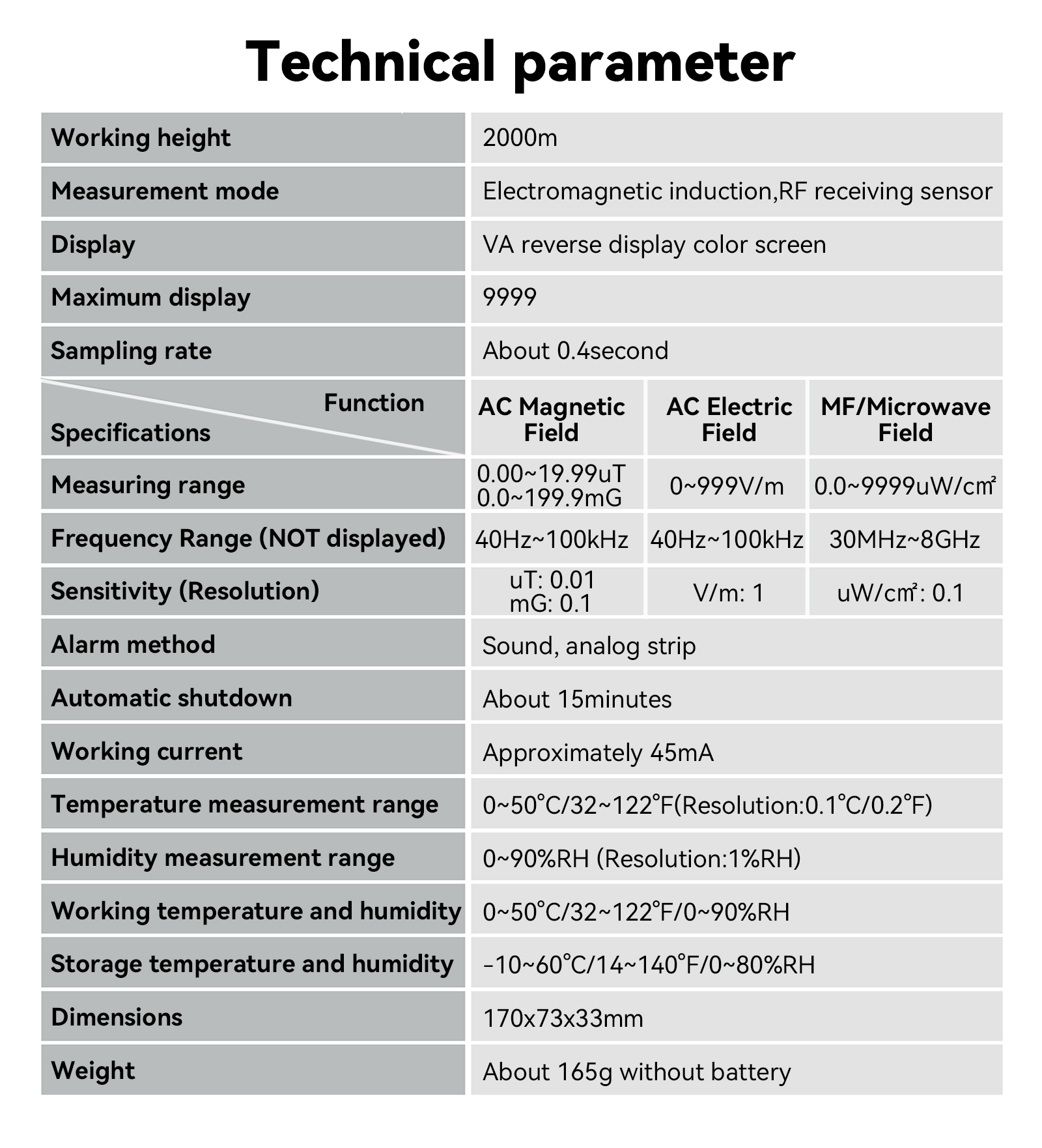 Máy dò bức xạ trường điện từ 5 trong 1 POROMETISTO ET01Pro 30Mhz ~ 8GHz Máy phân tích EMF tần số ...
