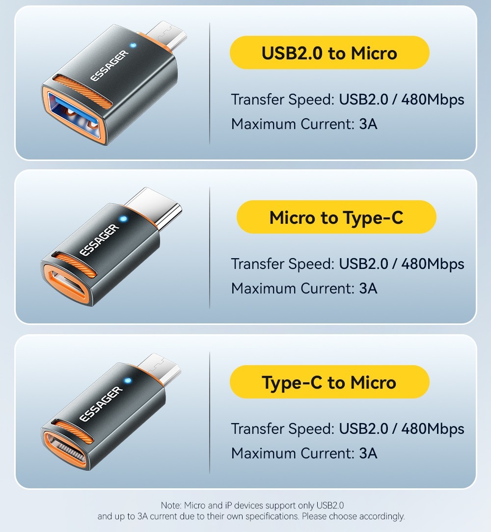 Essager 3A type c / micro / USB / L Adapter 5Gbps Truyền Tốc Độ Cao Để ...