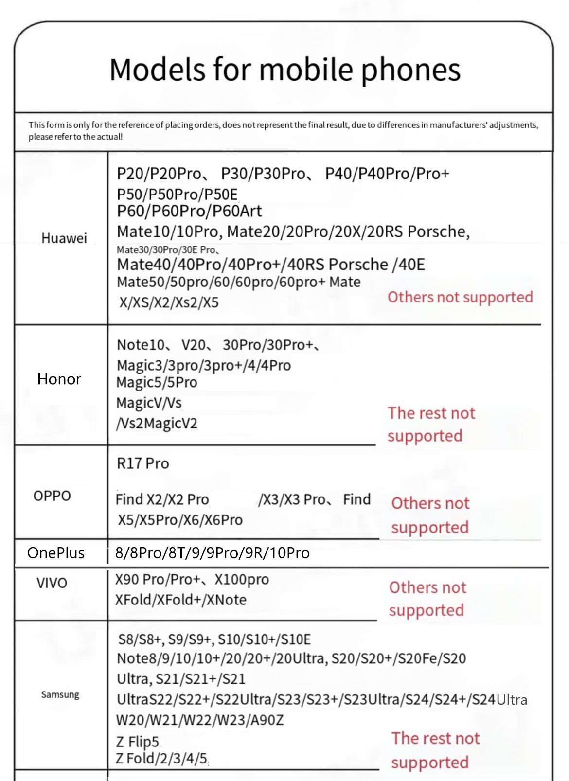 Dây Cáp Chuyển Đổi Cổng USB C Sang Cổng 8K DP Type C 3.1 1.4 Thunderbolt 3 Sang 8K DP Cho ...