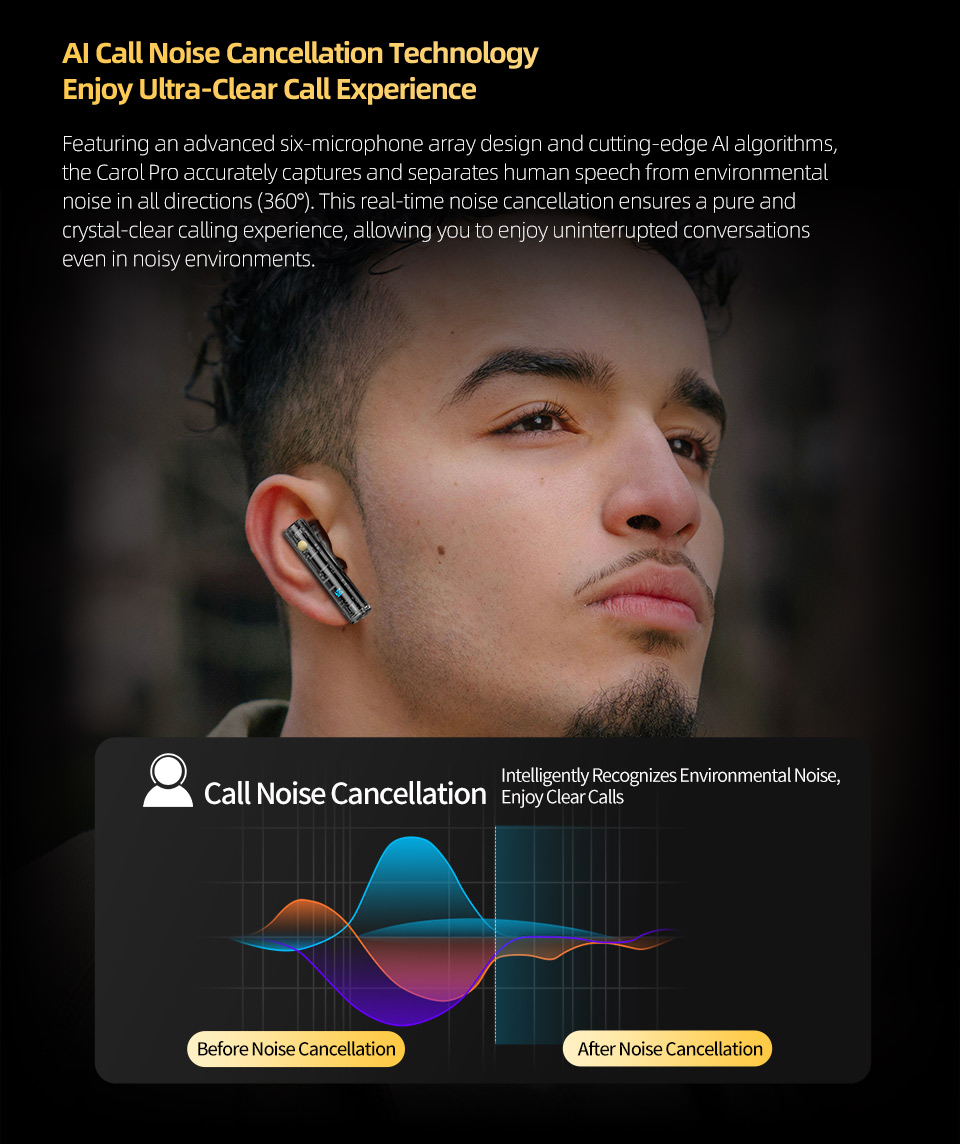 Kz Carol Pro Nâng cấp Tai nghe Bluetooth giảm tiếng ồn chủ động với ...