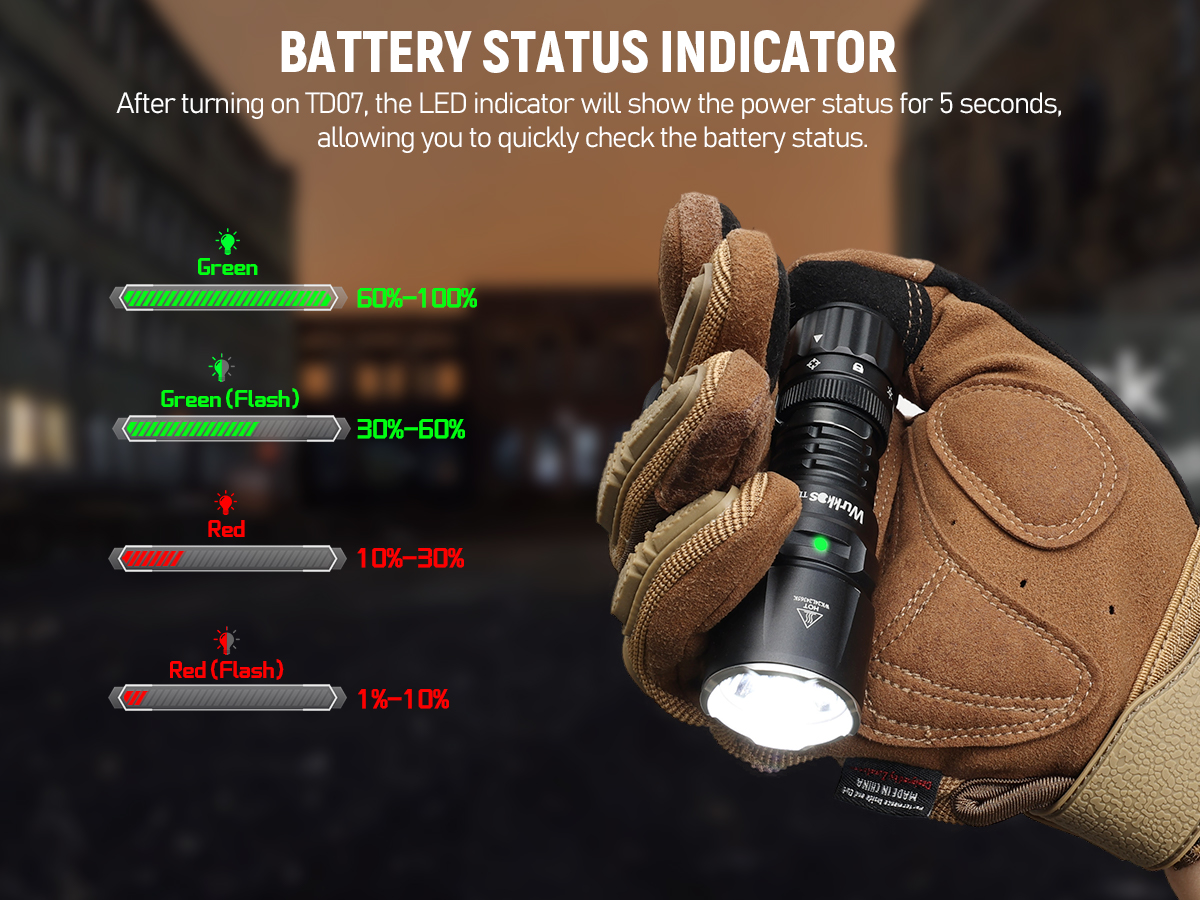 Wurkkos TD07 1300LM SFT25R chế độ chiến thuật Tầm xa 479m xoay & nút đuôi đèn pin led | Shopee ...