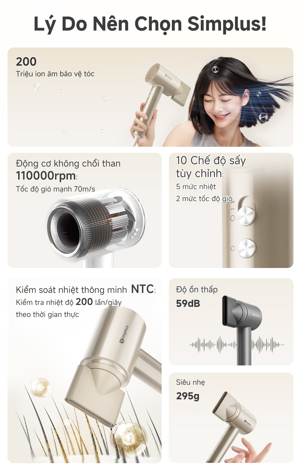 Simplus Máy Sấy Tóc Hyper-SIM Aura 10 Chế Độ Sấy Tốc Độ Gió 70m/s Động Cơ Không Chổi Than Tốc Độ ...
