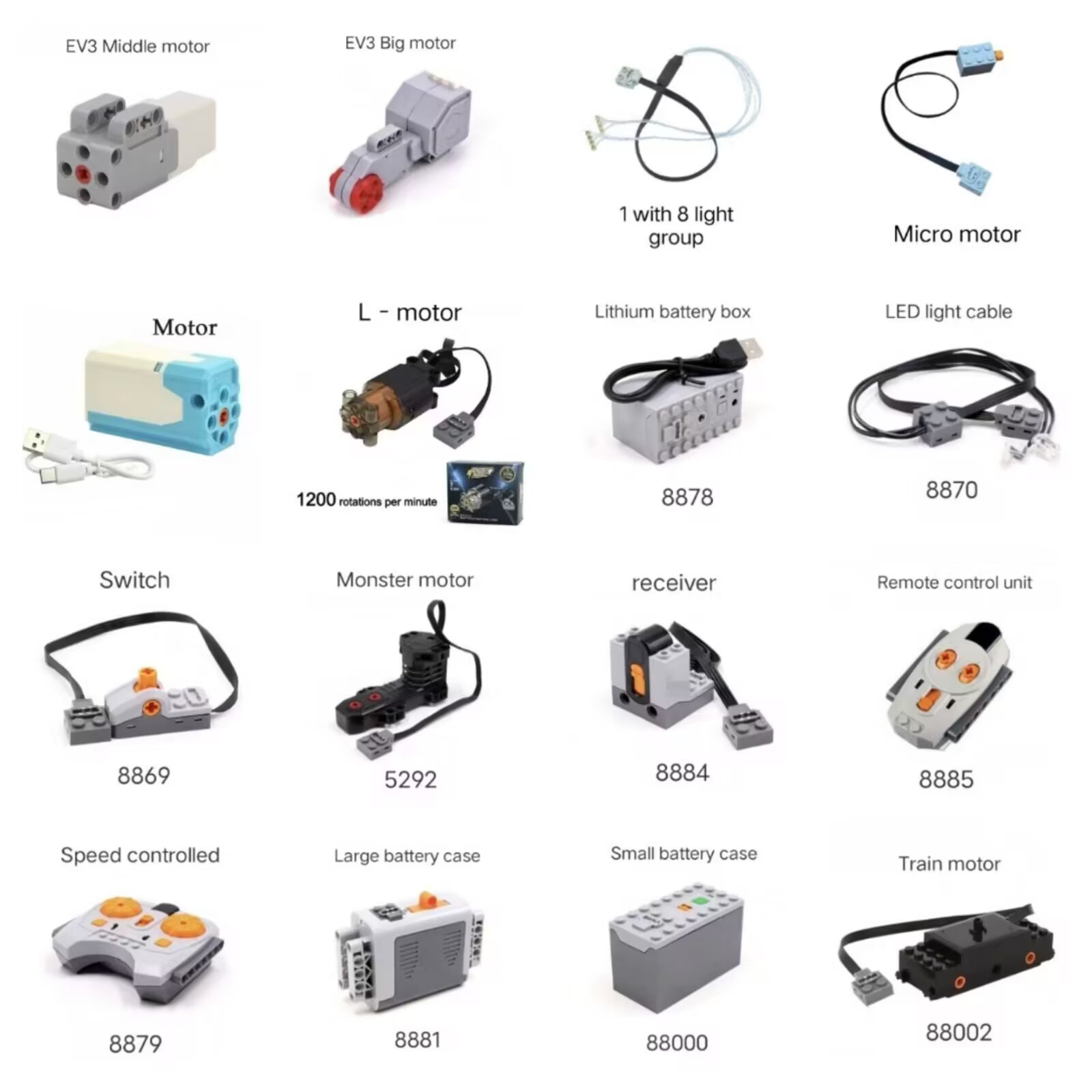 Máy trợ giảng Moc Động cơ động cơ 9686 EV3 Lập trình nhóm nguồn PF | Shopee Việt Nam