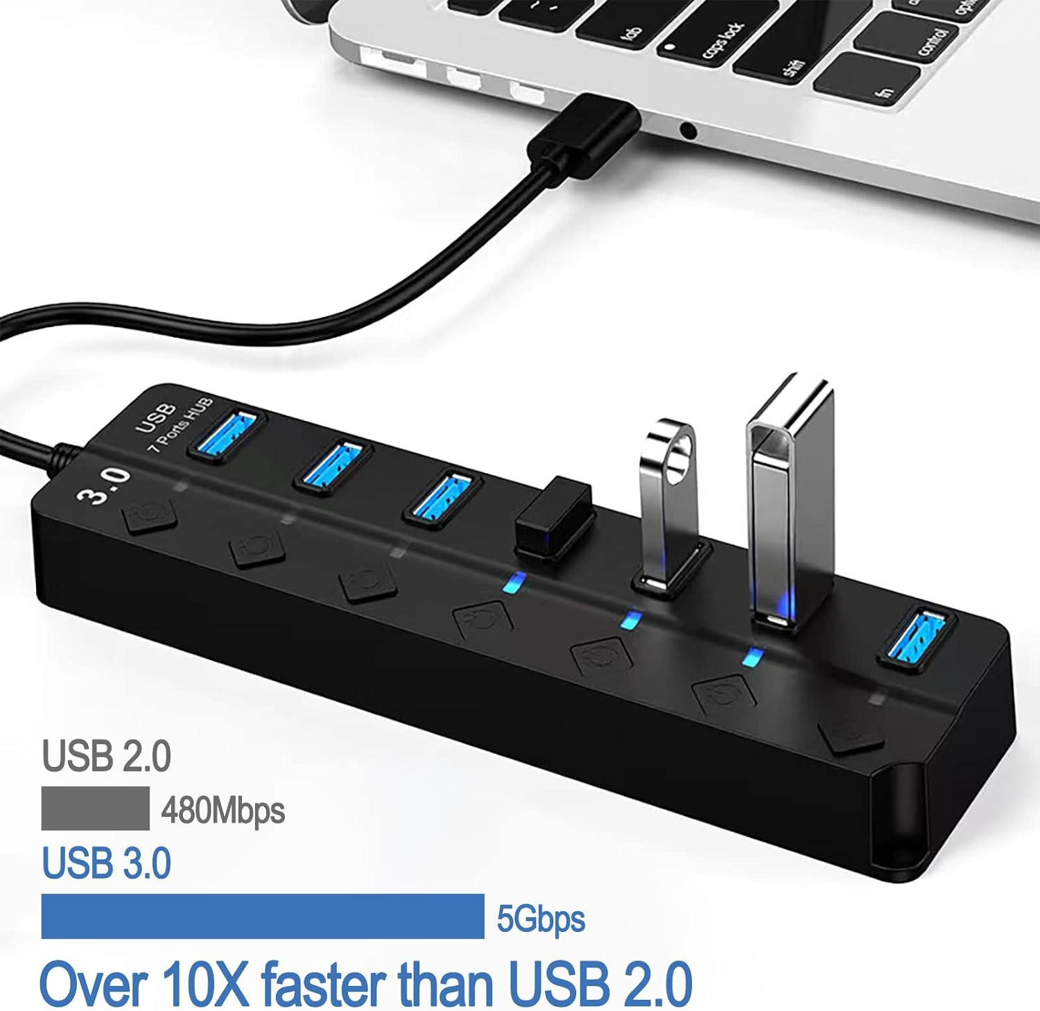 Hub USB 7 trong 1 USB sang USB 3.0 USB 2.0 Trạm dock có công tắc nguồn ...