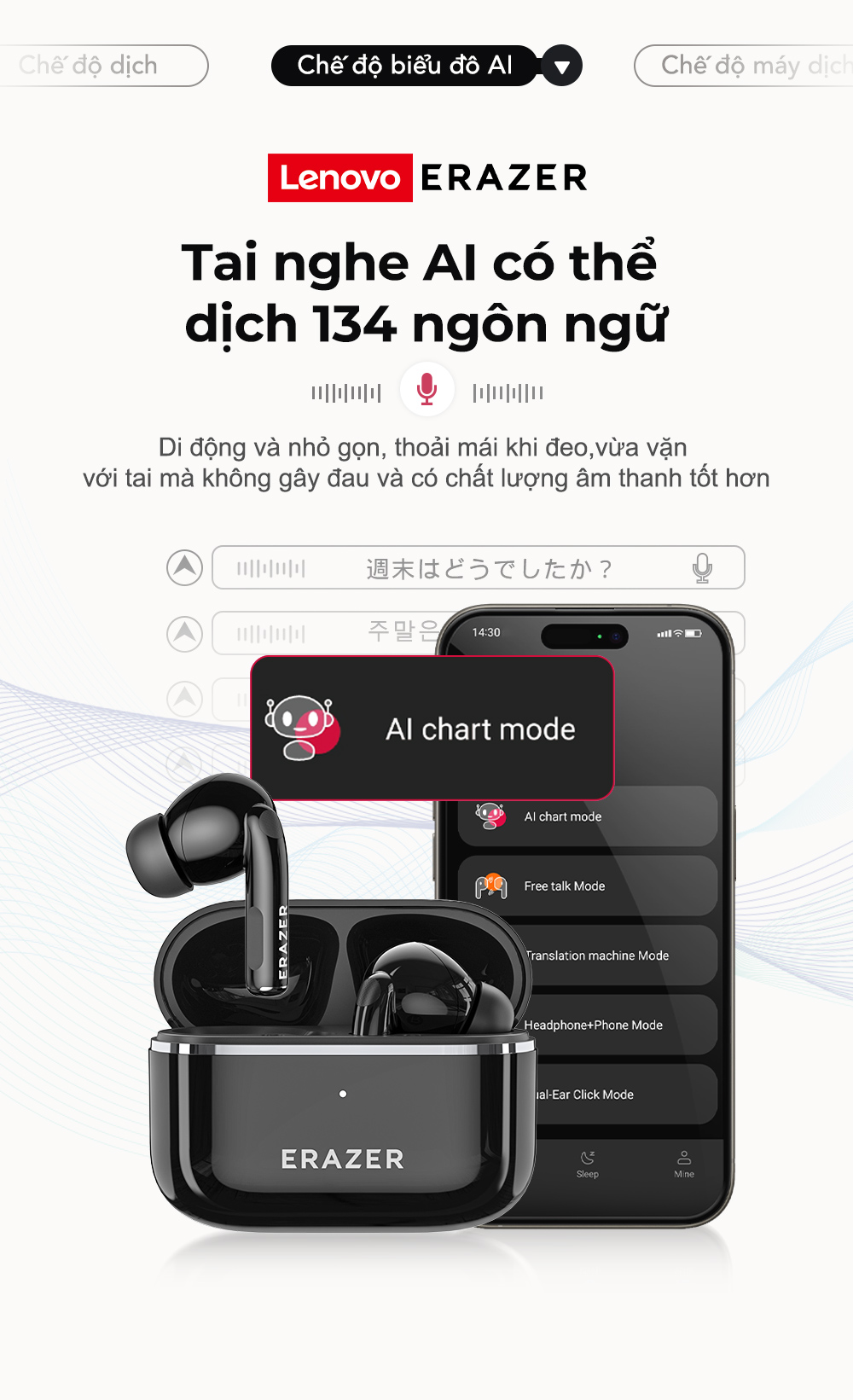 Lenovo Erazer XT89 Pro Tai Nghe Phiên Dịch Tai Nghe Bluetooth Ai Tai Nghe Bluetooth Dịch ...