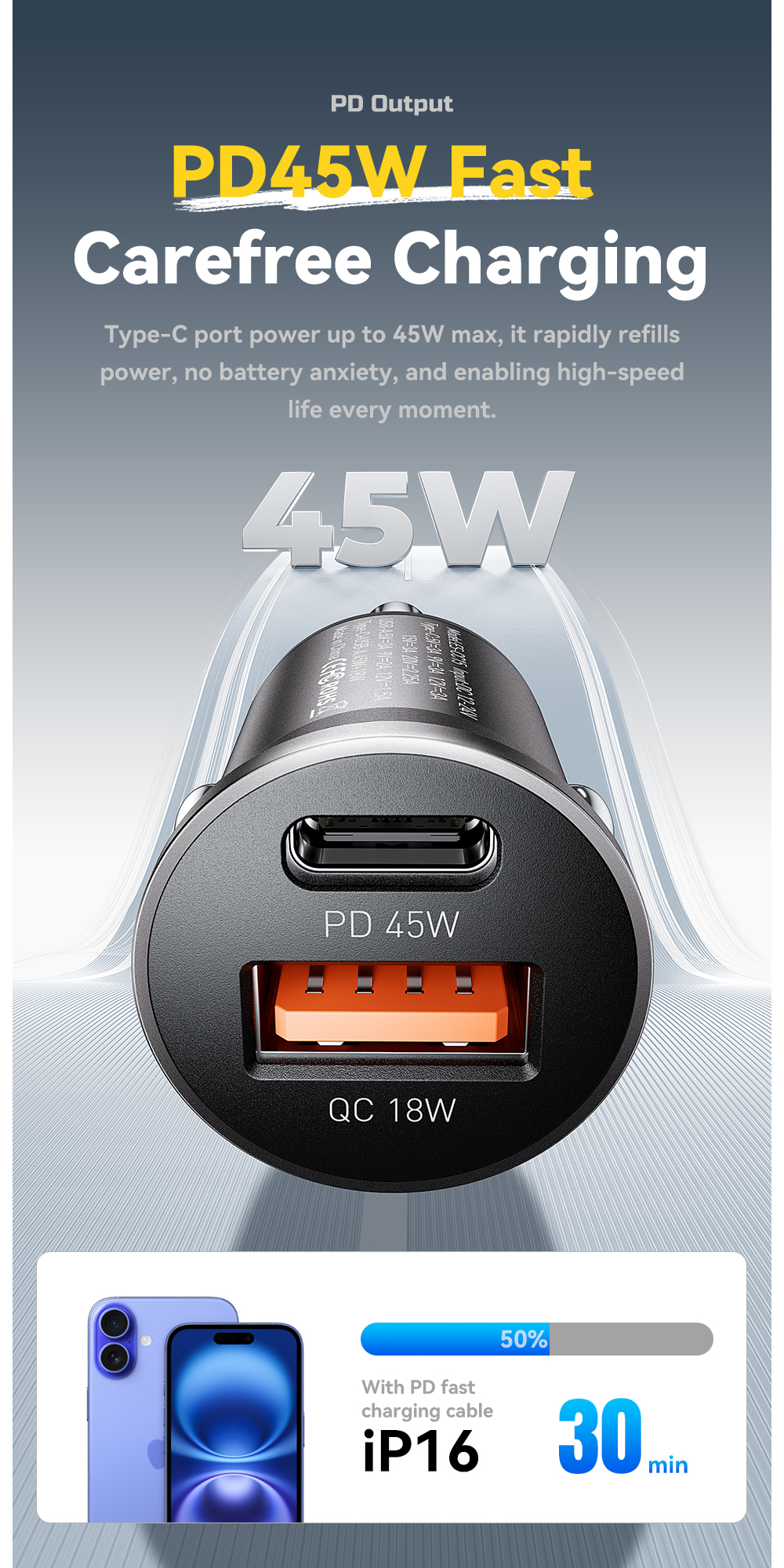 Essager Mini Xe Sạc 45W Sạc Điện Thoại Xe Hơi USB Type C Nhanh Cho ip Android Điện Thoại Di Động ...