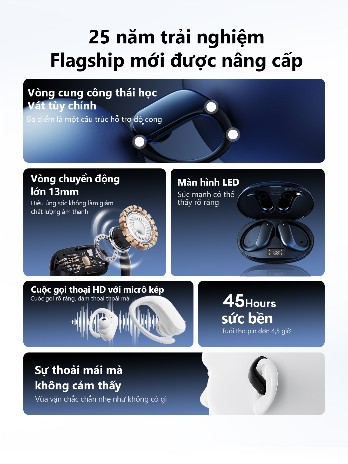 Tai nghe Bluetooth Lenovo XT55 Âm thanh nổi HiFi 45H Giờ chơi IPX5 Màn ...