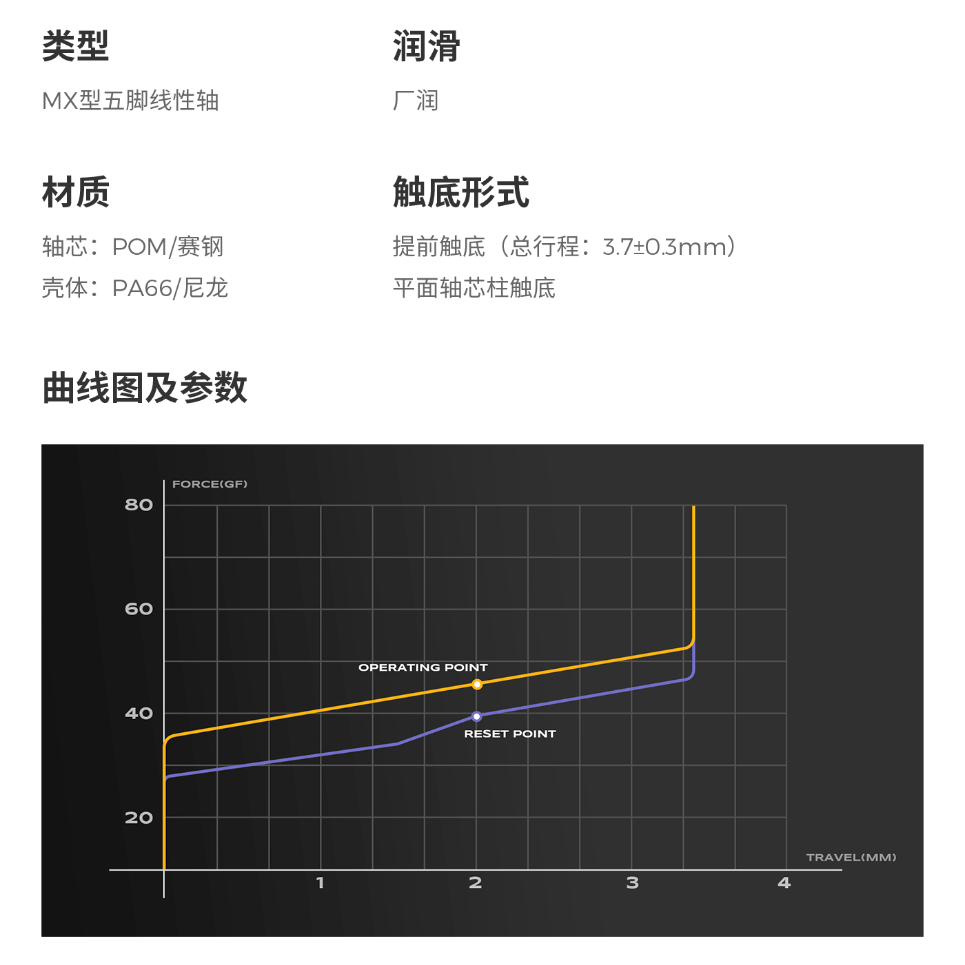 Vertex V1.2 Factory Lubed 5Pin Switch Bàn phím cơ JWICK DIY Công tắc ...