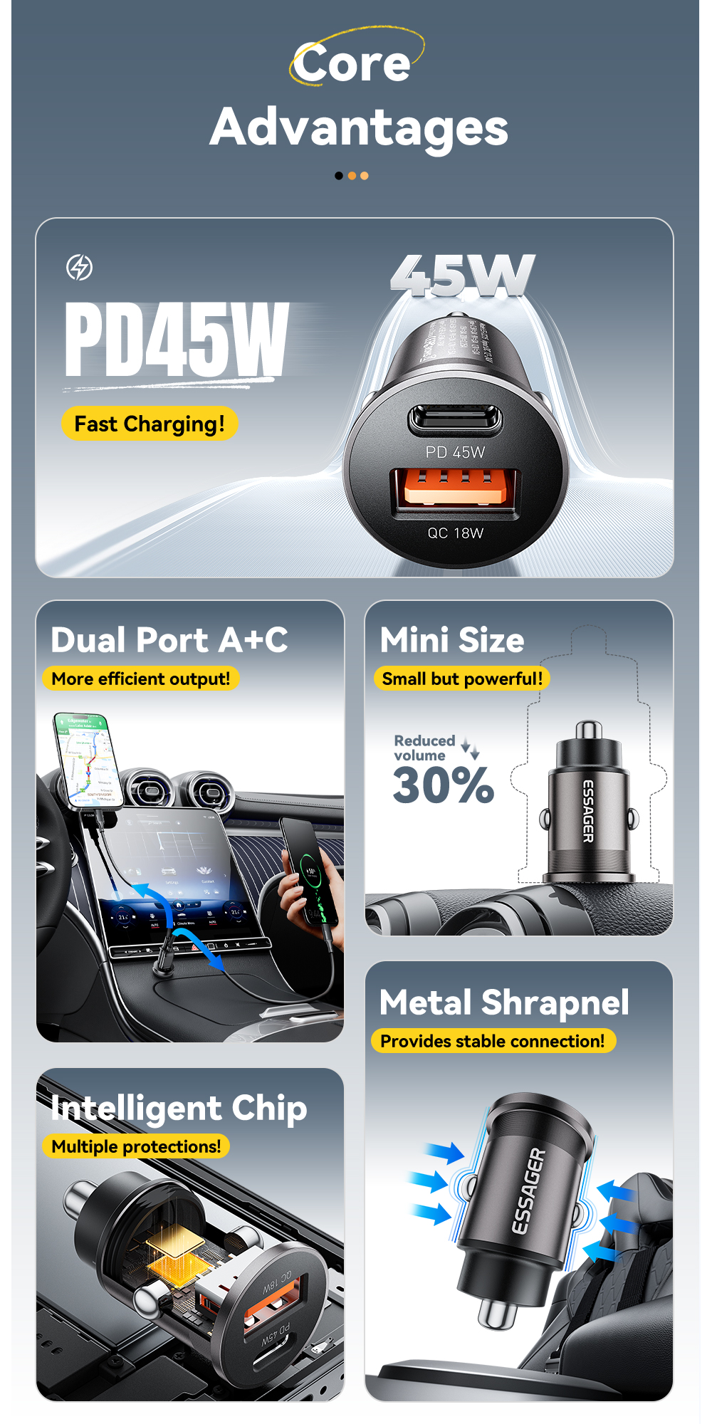 Essager Type C Sạc Xe Hơi Sạc Nhanh 45W Sạc Nhanh Cho iP Huawei Auto PD3.0 QC3.0 Sạc Điện Thoại ...
