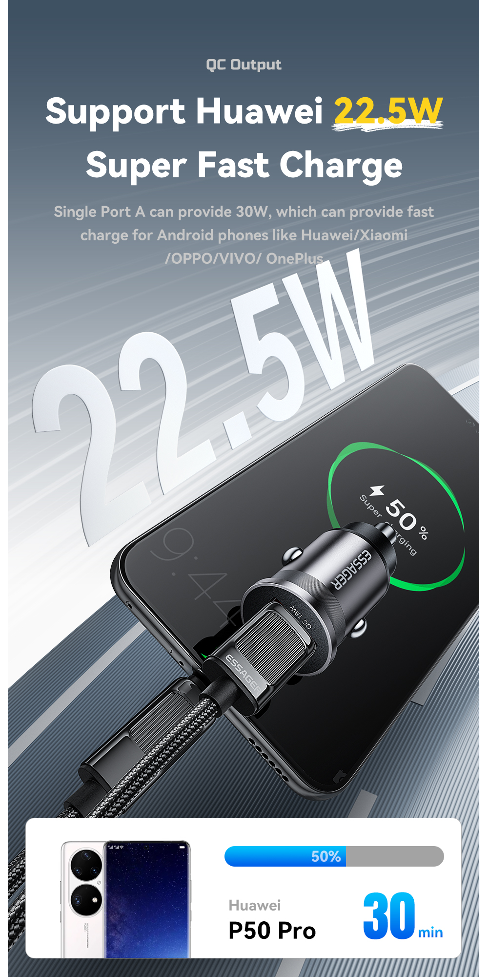 Essager Type C Sạc Xe Hơi Sạc Nhanh 45W Sạc Nhanh Cho iP Huawei Auto PD3.0 QC3.0 Sạc Điện Thoại ...