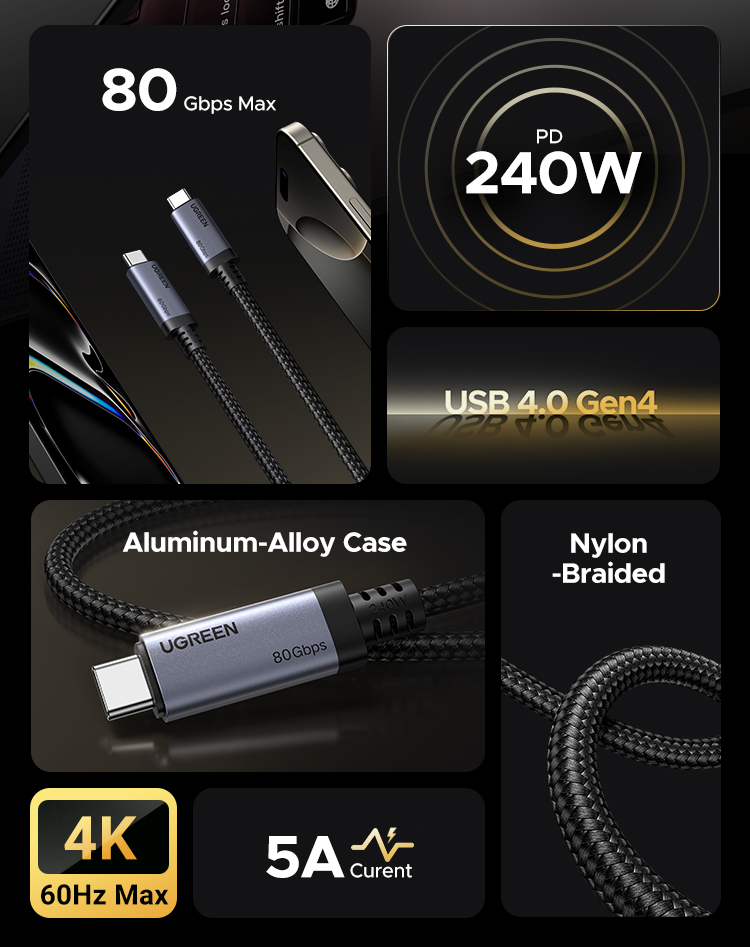Cáp sạc nhanh UGREEN Gen4 USB C sang USB C PD 240W 80 Gbps Max 5A Curent 16K @ 60Hz Max Ốp lưng ...