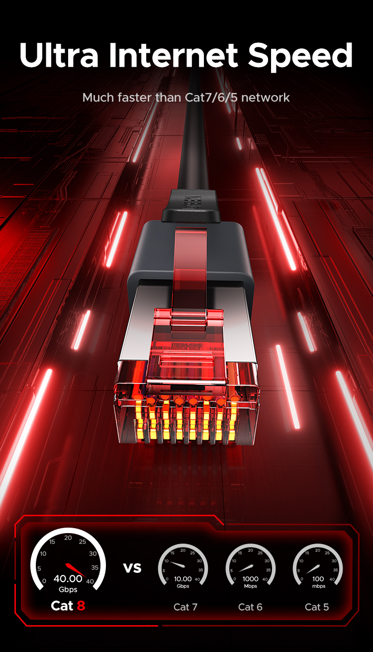Cáp Ethernet UGREEN 40Gbps CAT8 2000 MHz Đầu nối mạ vàng CAT8 PVC ...