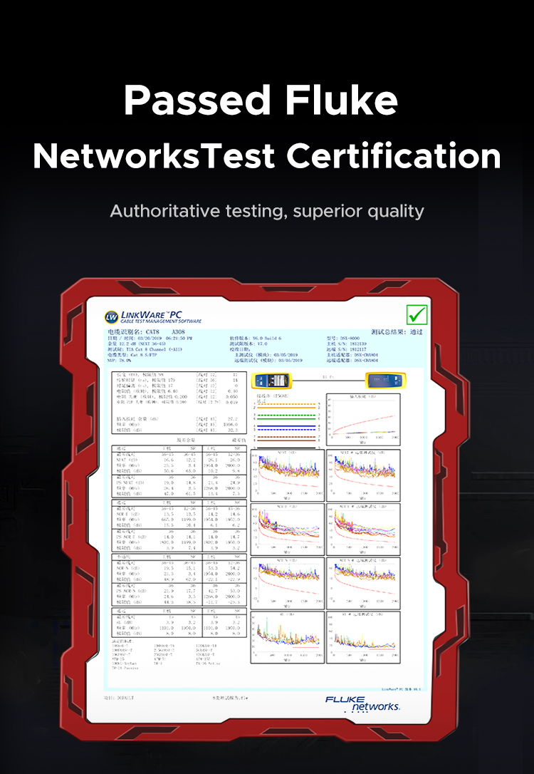 Cáp Ethernet UGREEN 40Gbps CAT8 2000 MHz Đầu nối mạ vàng CAT8 PVC ...