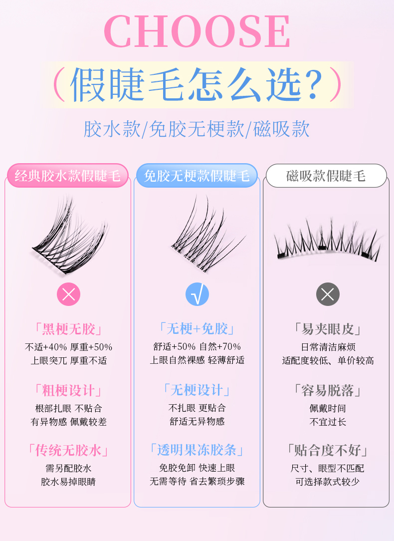 XIXI Lông mi giả không keo dung lượng lớn Cụm đơn 4-11MM C-curled Tự ...
