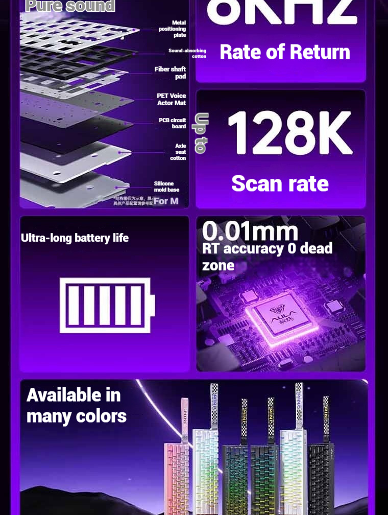 AULA MINI 60HE Ba chế độ Tùy chỉnh RT0.01 E-sports Bàn phím cơ trò chơi ...