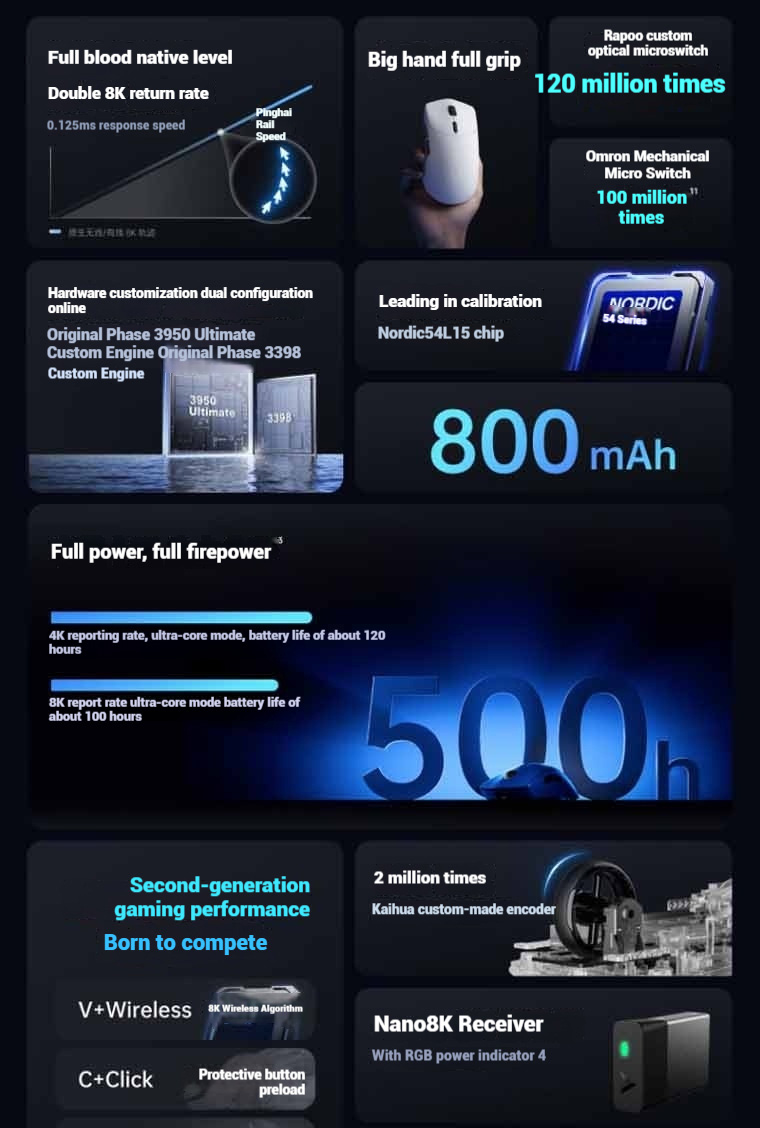 Chuột chơi game không dây nhẹ phiên bản 8K kép Rapoo VT7 thế hệ thứ hai | Shopee Việt Nam